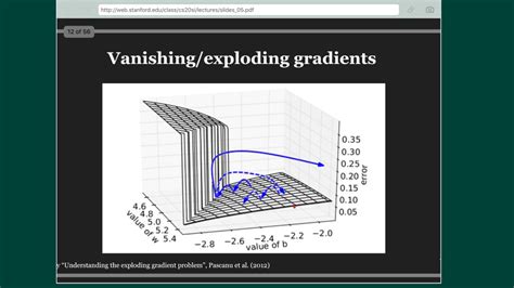 Tensorflow For Deep Learning Research Lecture Youtube