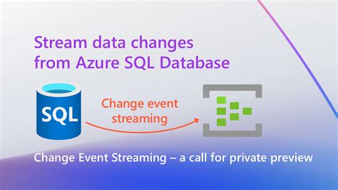 Options For Keeping Embeddings Updated Azure Sql Devs Cor