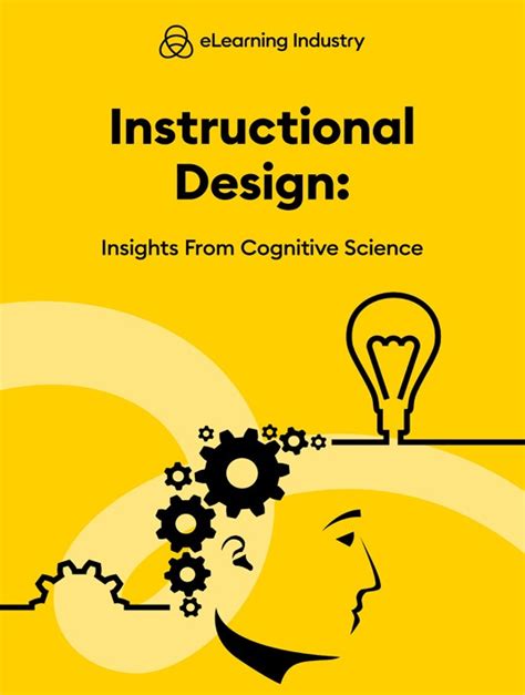 Instructional Design Based On Cognitive Science