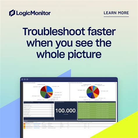 Logicmonitor Platform Demo Logicmonitor