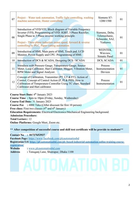 Plc Based Industrial Automation Online Training Course Registration