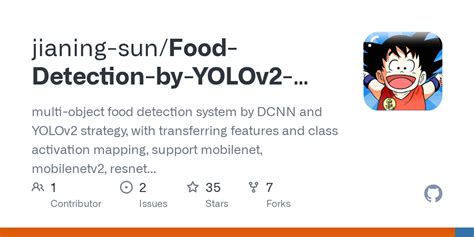 Github Jianing Sunfood Detection By Yolov2 With Transfer Learning Multi Object Food