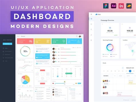 modern dashboard saas mvp ui ux of web or mobile app upwork