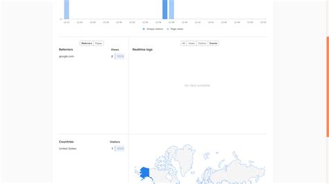 Events Do Not Show In Realtime Logs · Issue 507 · Umami Softwareumami · Github