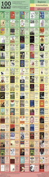 Aesthetic Learn Computer Science Learn Computer Coding Computer Programming