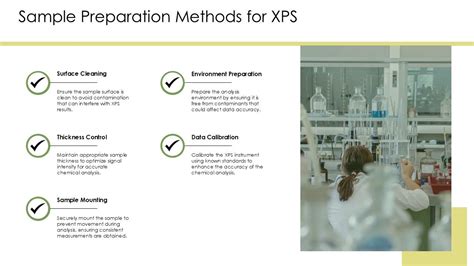 Xps Spectroscopy Surface Chemical Analysis Technique Ppt Sample St Ai