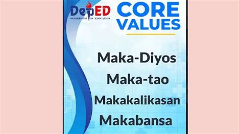 ASSESSMENT IN LEARNING 2 OBJ SOURCE AND CHARACTERISTICS Pptx