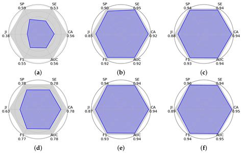 Plant Stress Detection Using A Three Dimensional Analysis From A Single Rgb Image