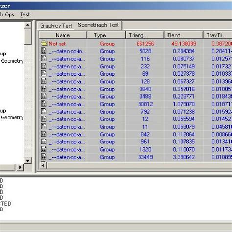 3 User Interface Of The Scenegraph Analyzer Showing The Scenegraph