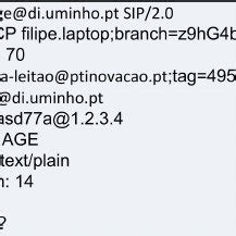 SIP MESSAGE Carrying A Short Message Payload Download Scientific Diagram