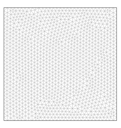One Of The Unstructured 2d Grids With Triangular Elements Used To Solve Download Scientific