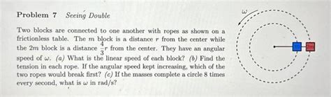 Solved Problem 7 Seeing Double Two Blocks Are Connected To Chegg Com