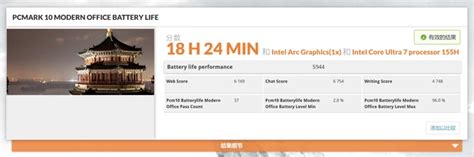 Redmibook Pro Ultra Ai Pc
