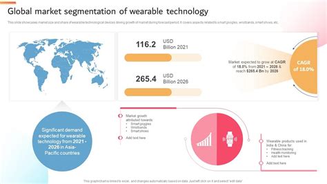 Global Market Segmentation Of Wearable Technology Ppt Slide