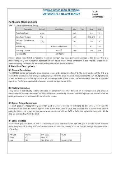 Digital Output Differential Pressure Sensor With 24 Bit Resolution Service Life 10 Years Mems