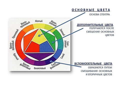 Цвет для Лего - презентация онлайн