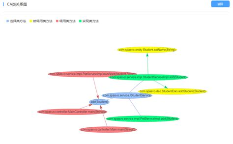 代码管理解决方案 代码管理系统 源代码管理工具 Alltesting泽众云测试