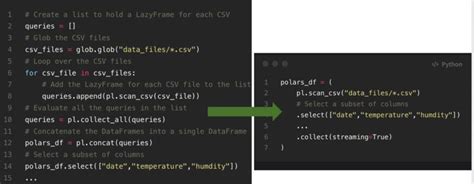 liam brannigan on linkedin polars is fast and scales to large datasets but not if you write it…