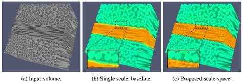 Featured Articles Ieee Access Featured Articles Ieee Access