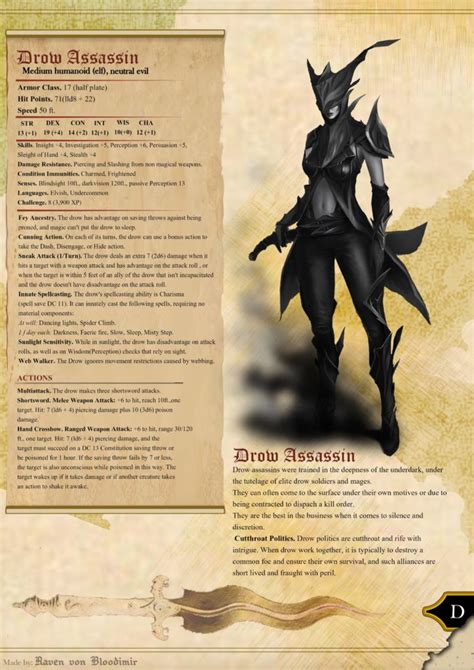 Drow 5e 5th Edition Language In Dnd Languages