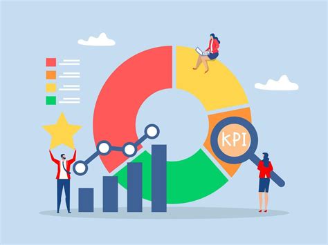 Benchmark Performance Or Kpi Key Performance Indicator Growth Or Kpi Measurement Result