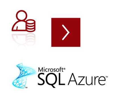 Database Bi And Azure Consulting And Support Services