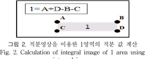 Figure 2 From Simultaneous Localization And Mapping For Swarm Robot