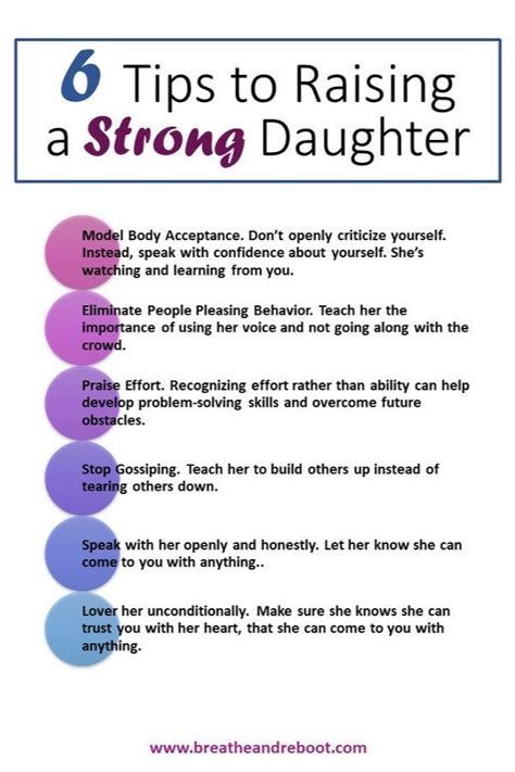 Moms How To Raise A Strong Daughter Artofit