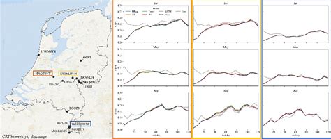 Figure 3 From The Suitability Of A Hybrid Framework Including Data