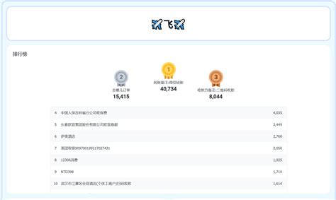 一键微信、支付宝账单导入飞书多维表，结合ai能力，形成家庭开支看板哦（一）支付宝 微信 账单 分析 工具 Csdn博客
