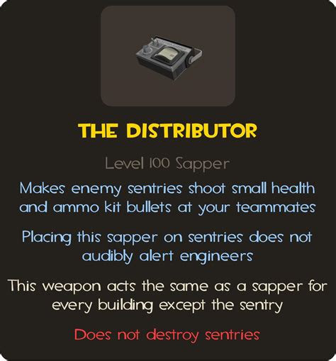 Thoughts Its Basically A Support Class Option For The Spy Rtf2