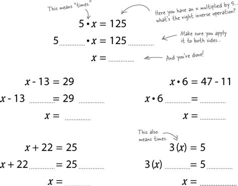 1 What Is Algebra Solving For Unknowns Head First Algebra [book]
