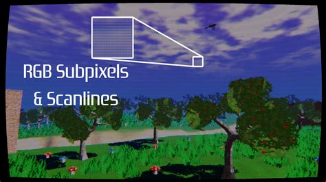 Psx Shaders Pro V10 Is Out Now Retro Shaders Pro For Unity Urp By