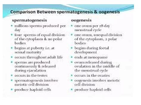 Reproduction And Growth PPT