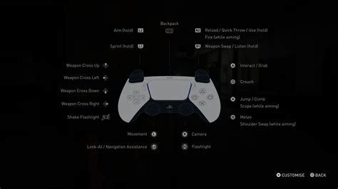 Ps3 Controller Buttons Guide