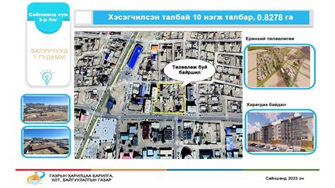 САЙНШАНД ХОТОД ДАХИН ТӨЛӨВЛӨЛТ ХИЙГДЭНЭ