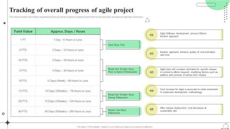 Scrum Agile Playbook Slide Team