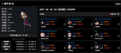 로스트아크 인벤 니나브 하누마탄 파폭쌀먹 물럭 본캐 어쩔태현 로스트아크 인벤 서버 사건사고 게시판