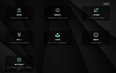 海南 Gesp Csp 认证 信息学奥赛 椰程信奥 海南科技特长生