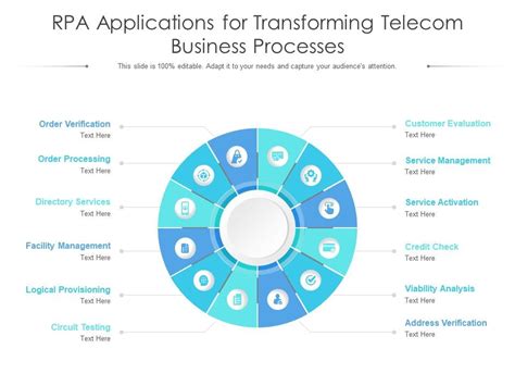 Rpa Applications For Transforming Telecom Business Processes Presentation Graphics