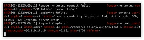 Failed To Render And Upload Alert Panel Imag · Issue 33926 · Grafana