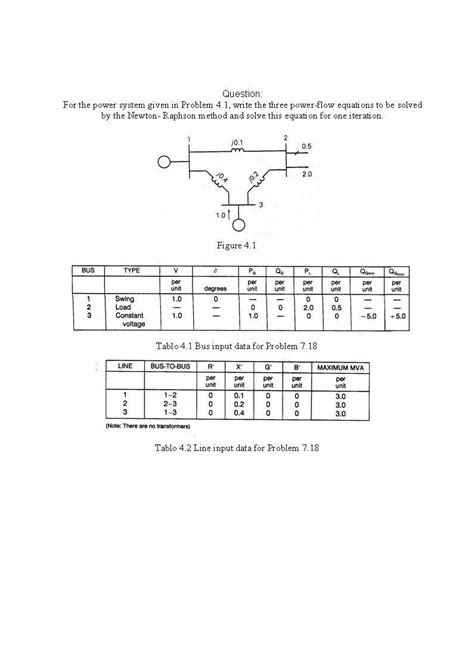 Solved Question For The Power System Given In Problem 4 1 Chegg Com