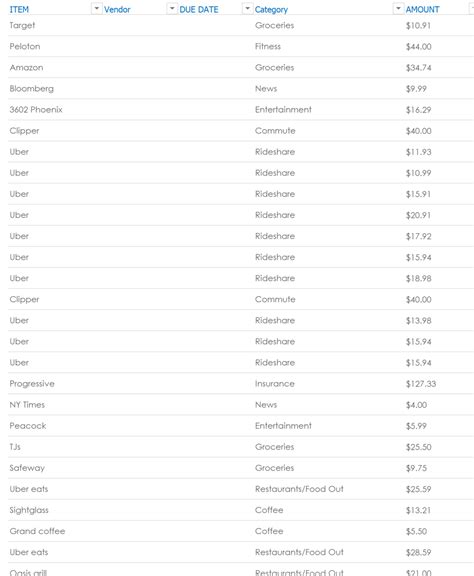 Excel Pie Chart Aggregation Rexcel