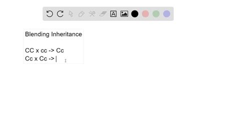 Solvedthe Blending Inheritance Hypothesis Proposed That The Genetic