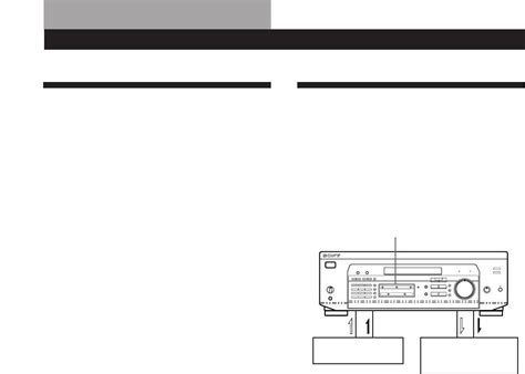 Ресивер Sony Str De435 Indexing Preset Stations And Recording