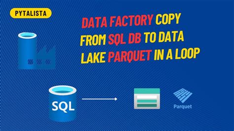 Bulk Copy From Sql Db To Data Lake Parquet Using Azure Data Factory Adf Youtube
