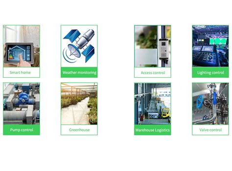 Acrel ARTU100 Series Multi Circuit Remote Terminal Unit Signals With RS485