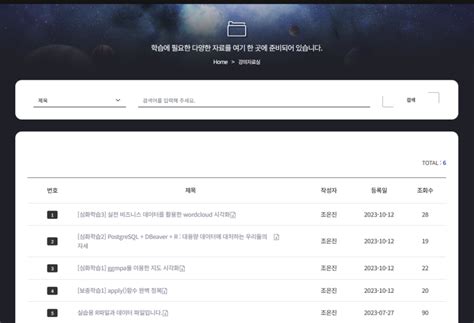Itup 잇업 K 디지털 기초역량훈련 데이터분석 국비지원무료교육 네이버 블로그