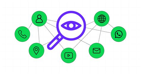 The Concept Of Datafication Definition And Examples