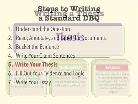 Standard Dbqs Step 5 Write Your Thesis Youtube